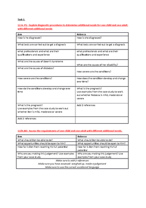 Unit 5 Assignment 2 Help Sheet - BTEC Level 3 Unit 5 Assignment 2 Help ...