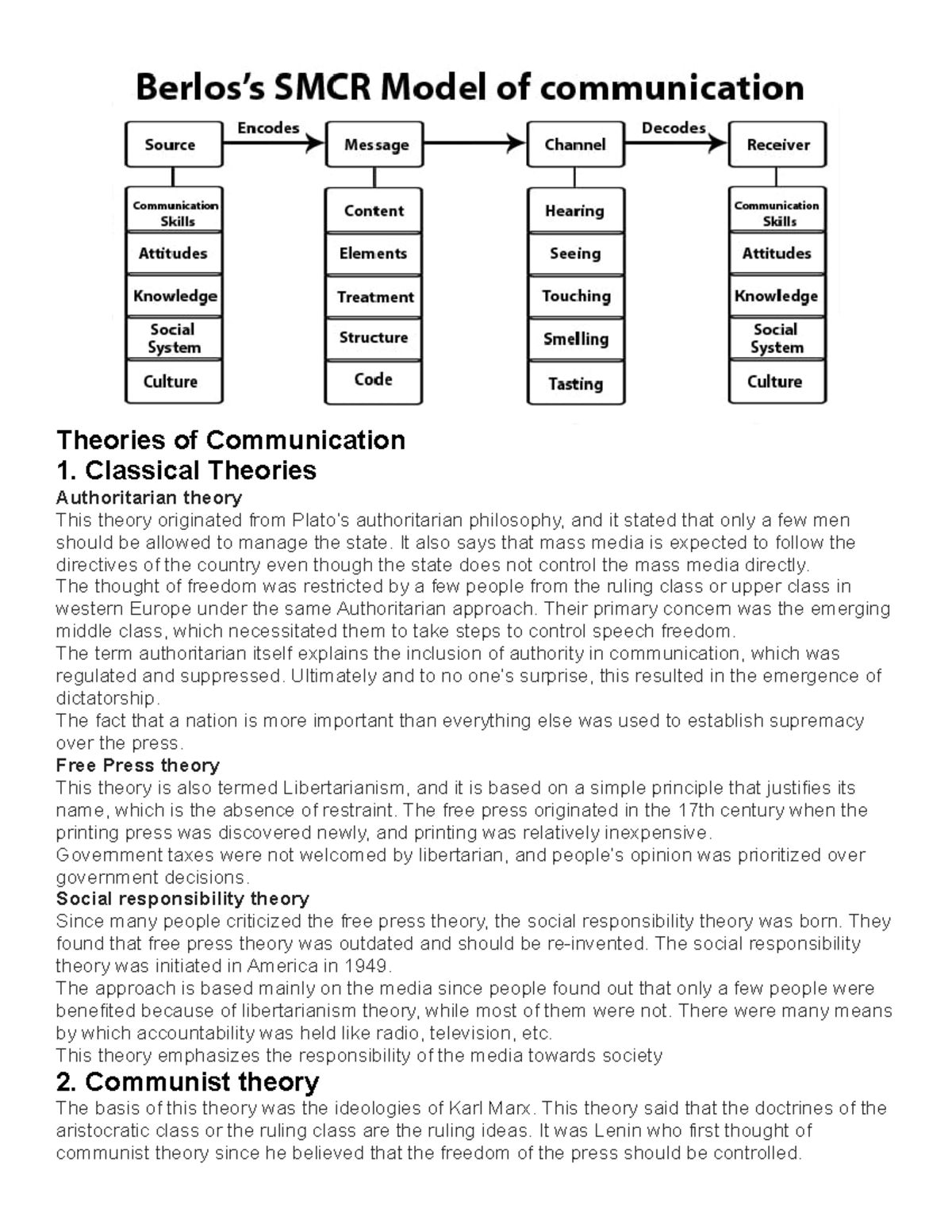 1. Theories of Communication - Classical Theories Authoritarian theory ...
