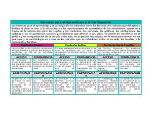 Ensayo Enamorate de ti, de Walter Riso - Lectura 2, Enamórate de ti ...