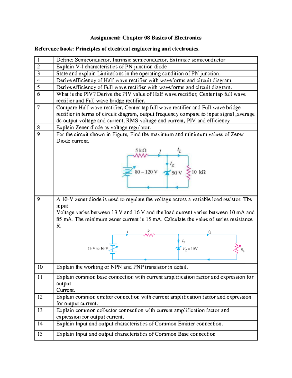 Principles of electrical engineering and electronics. - 1 Define ...