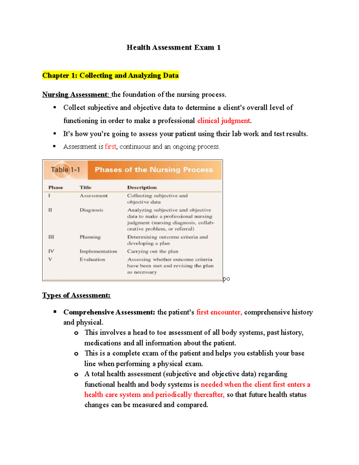 Health Assessment Exam 1 Review Sheet Health Assessment Exam 1