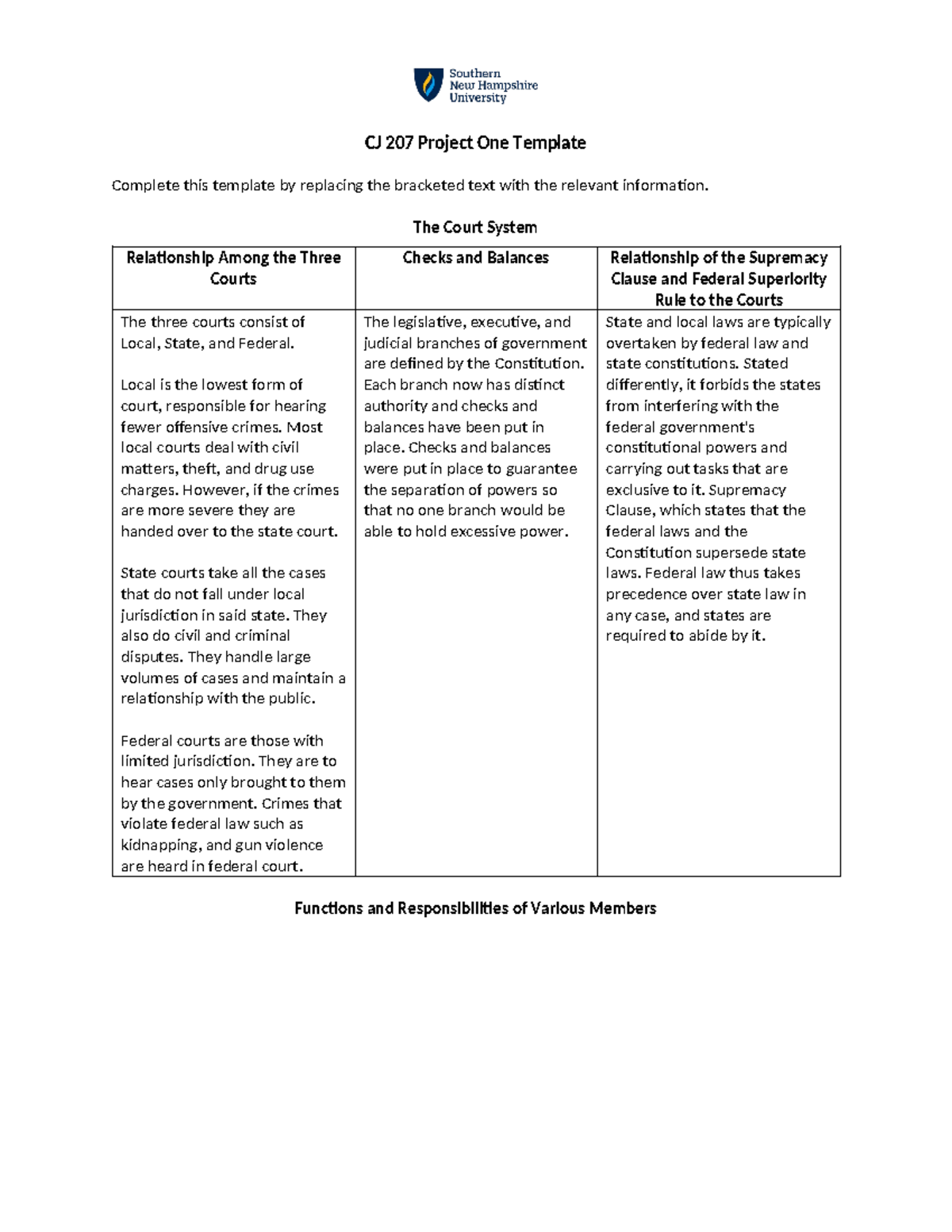 CJ 207 Project One - The Court System Relationship Among the Three ...