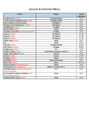 Lab manual human heart atlas - This lab activity is aligned with ...