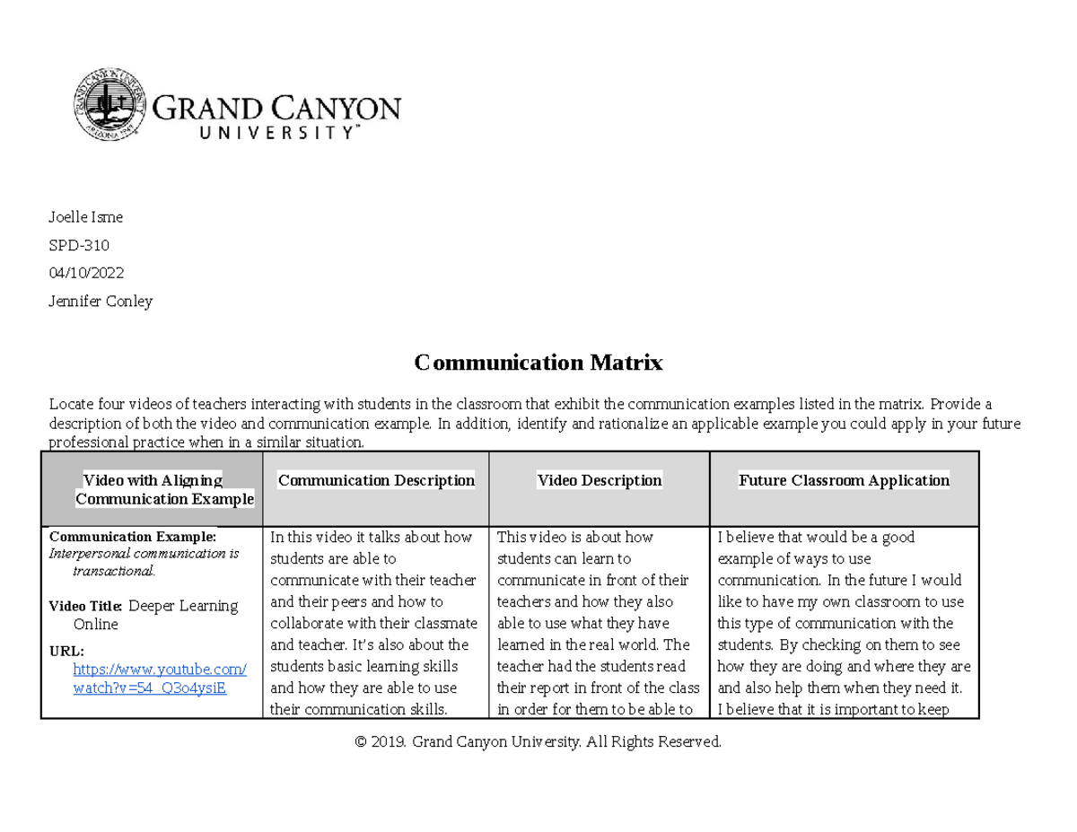 SPD-310-T1-RS-Communication Matrix - Joelle Isme SPD- 04/10/ Jennifer ...