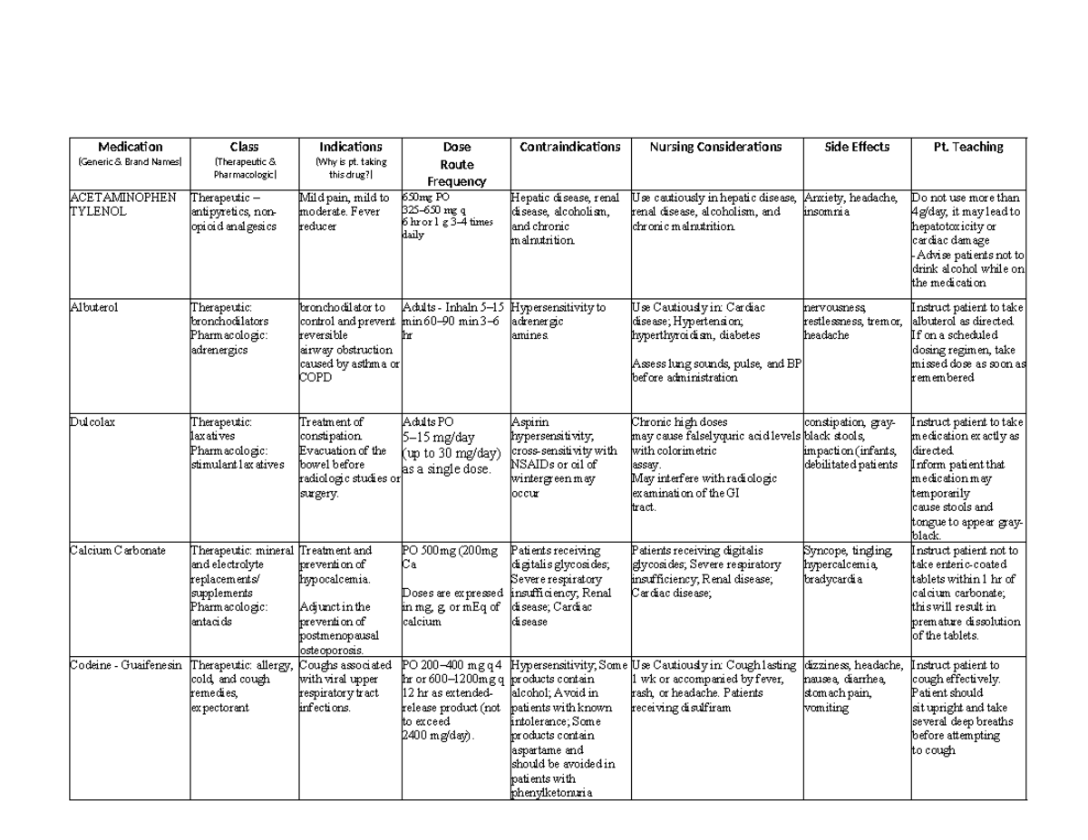 211L MAR #3 - Medication Administration Record - Medication (Generic ...