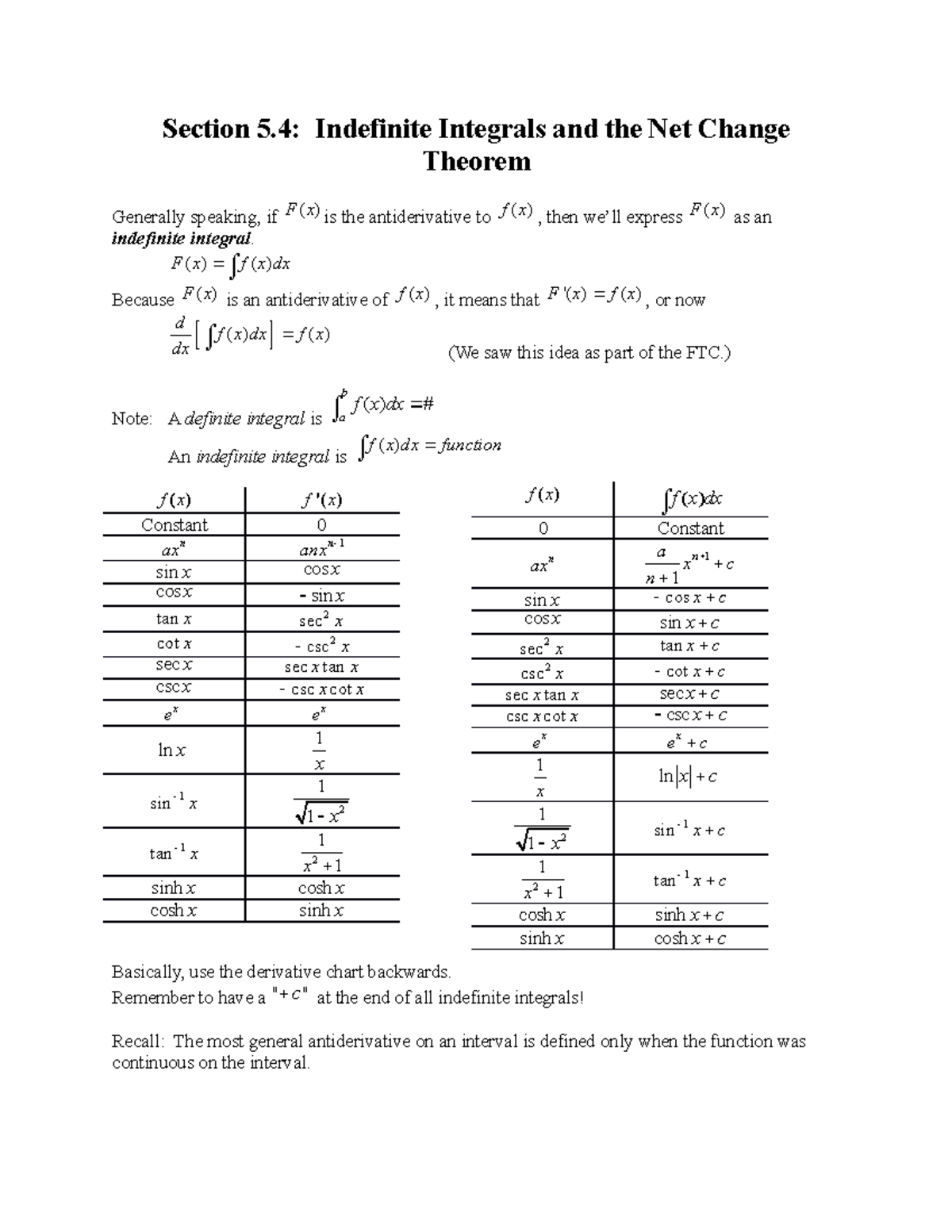 Section 5 - exam review - Section 5: Indefinite Integrals and the Net ...