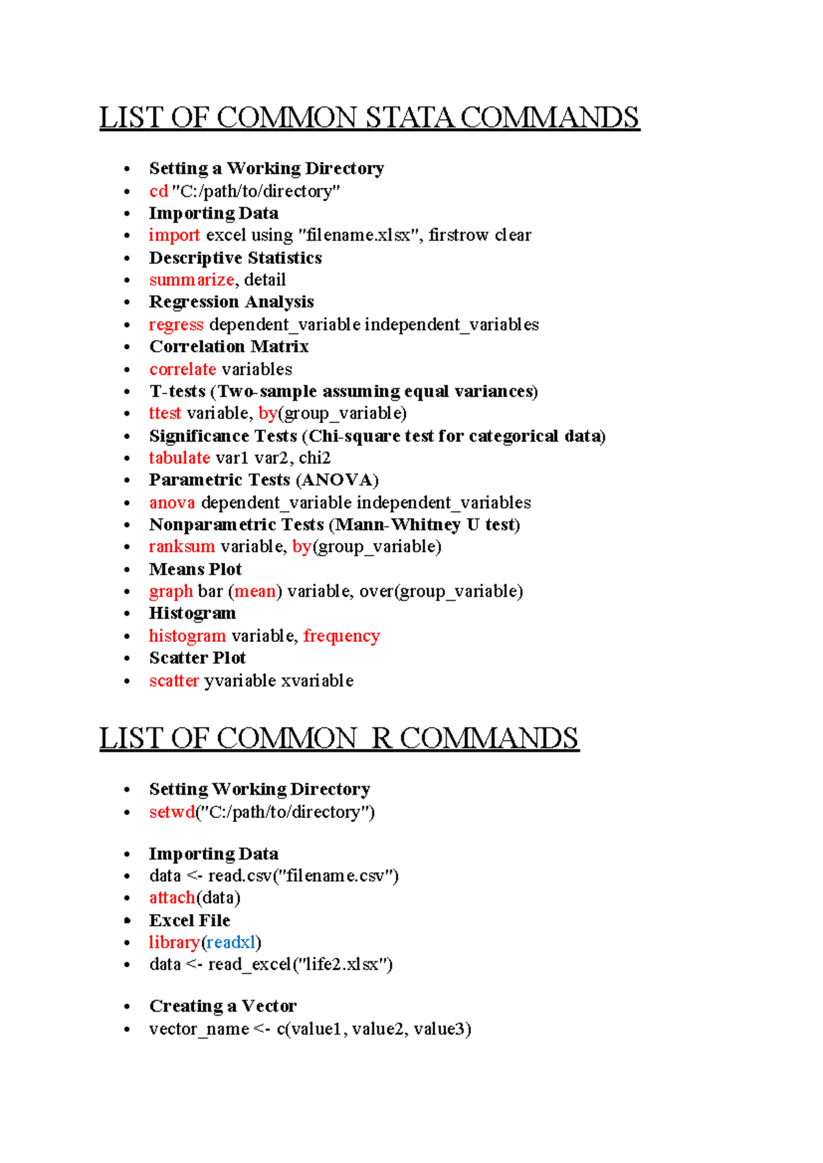 Stata An R Commands 085749 List Of Common Stata Commands Setting A 4311