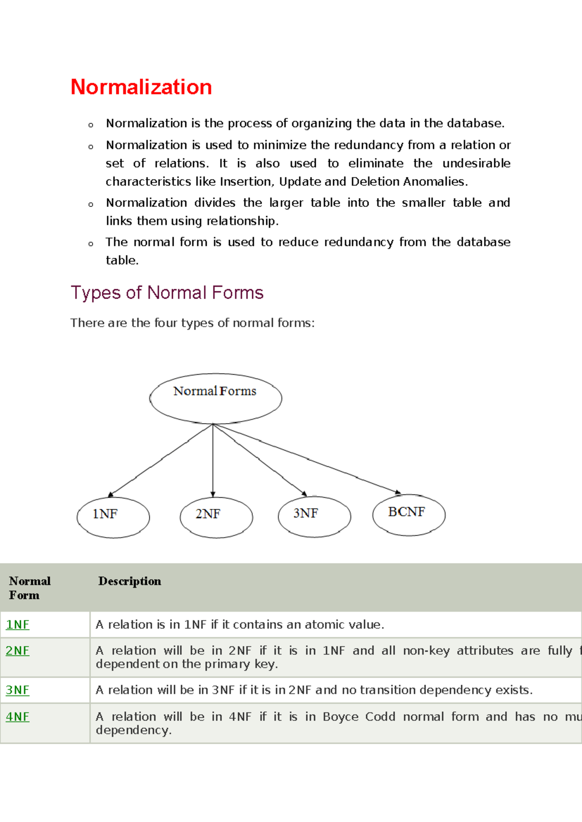 1NF,2NF,3NF,BCNF,4NF,5NF - Normalization o Normalization is the process ...