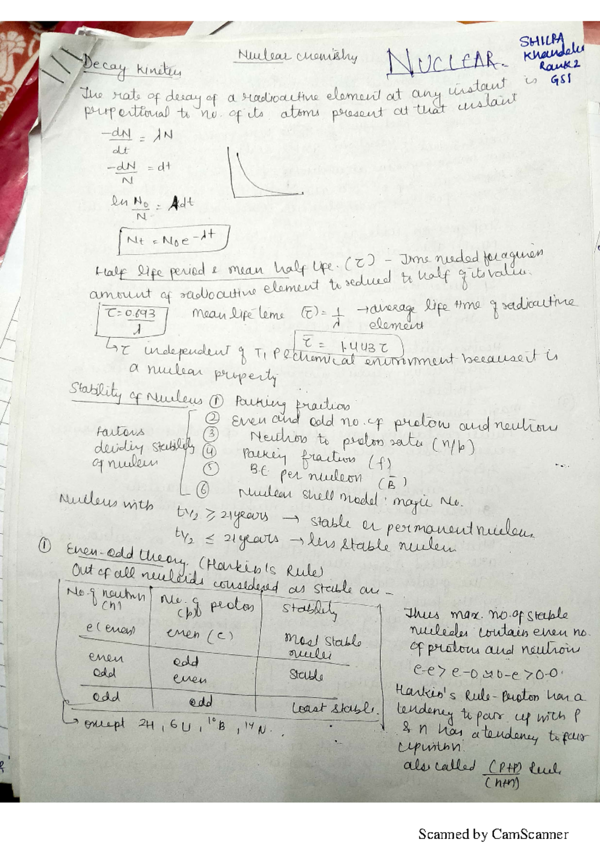 Nuclear chemistry - Bsc2023 - Studocu