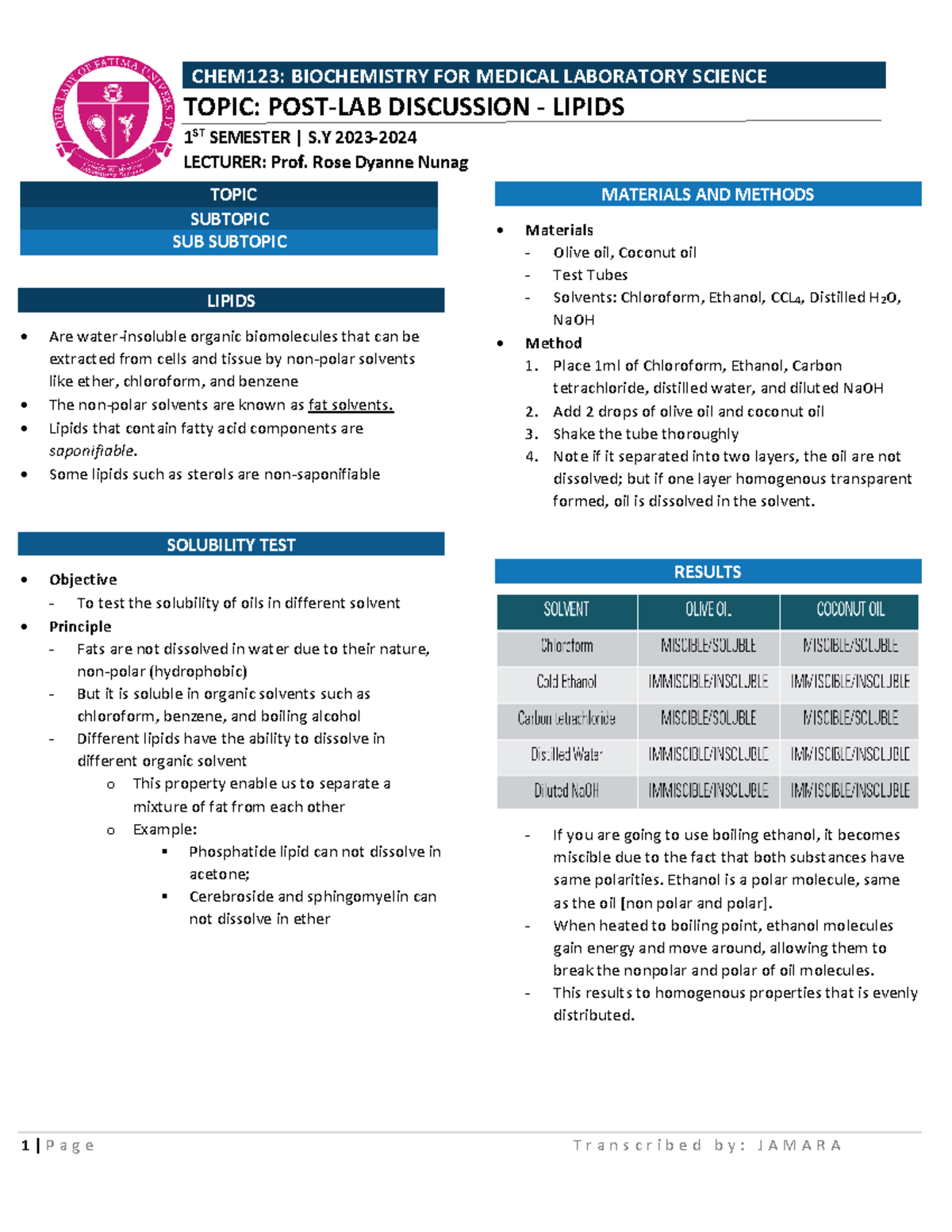 Midterms LAB 1 Lipids - Post-lab discussion - 1 | P a g e T r a n s c r ...