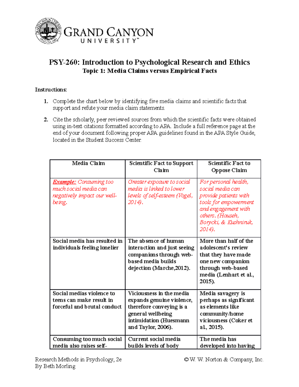 PSY 260 RS T1 Media Claims - PSY-260: Introduction to Psychological Research and Ethics Topic 1 ...