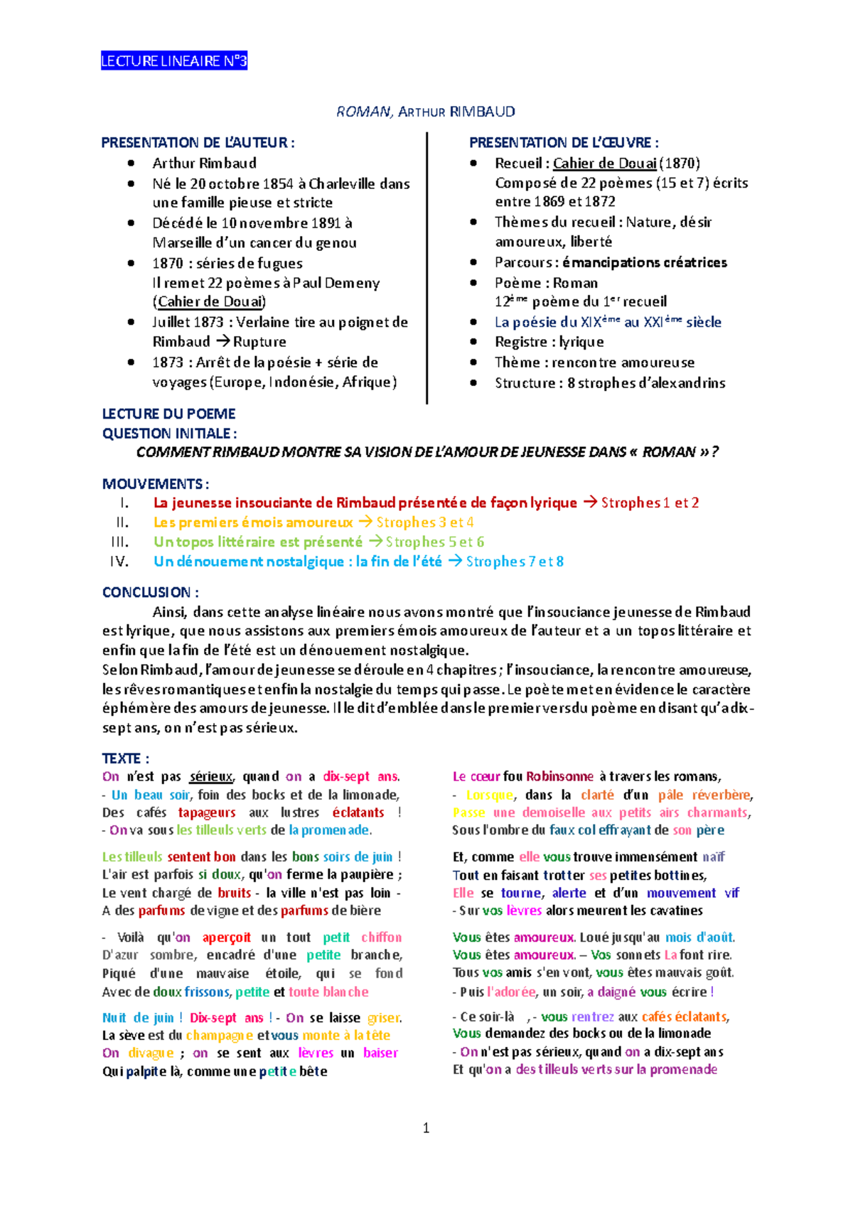 Lecture Linéaire Arthur RIMBAUD "Roman" - LECTURE LINEAIRE N° 1 ROMAN ...