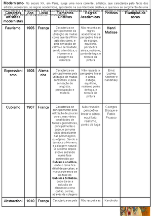 FO Objectives - Front Office Practical - The Front Office Lab is known ...