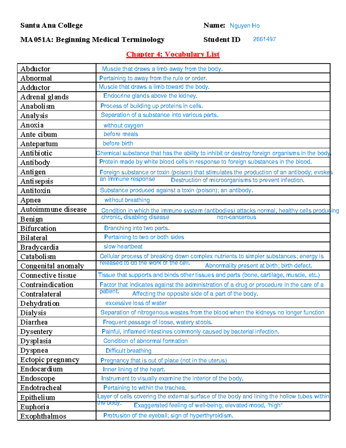 Chapter 4 Vocabulary List - Prefixes - Santa Ana College Name: MA051A ...