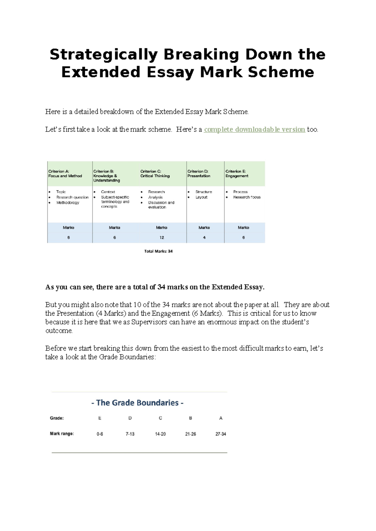 Strategically Breaking Down the Extended Essay Mark Scheme - Let’s ...