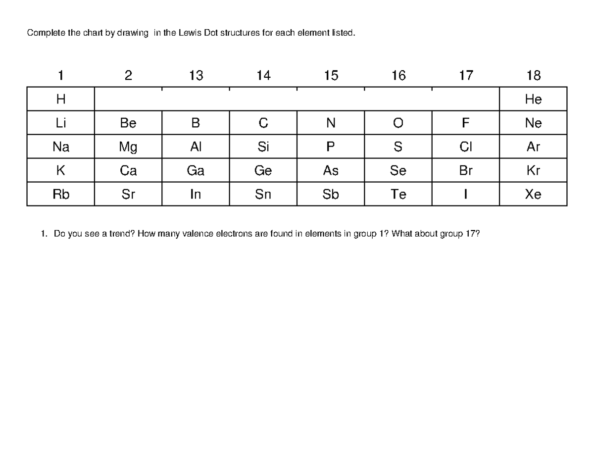 5.7 Lewis Structure Worksheet-1 - Complete the chart by drawing in the ...