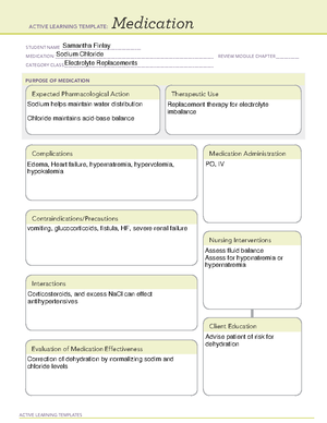 Clonazepam - ACTIVE LEARNING TEMPLATES Medication STUDENT NAME