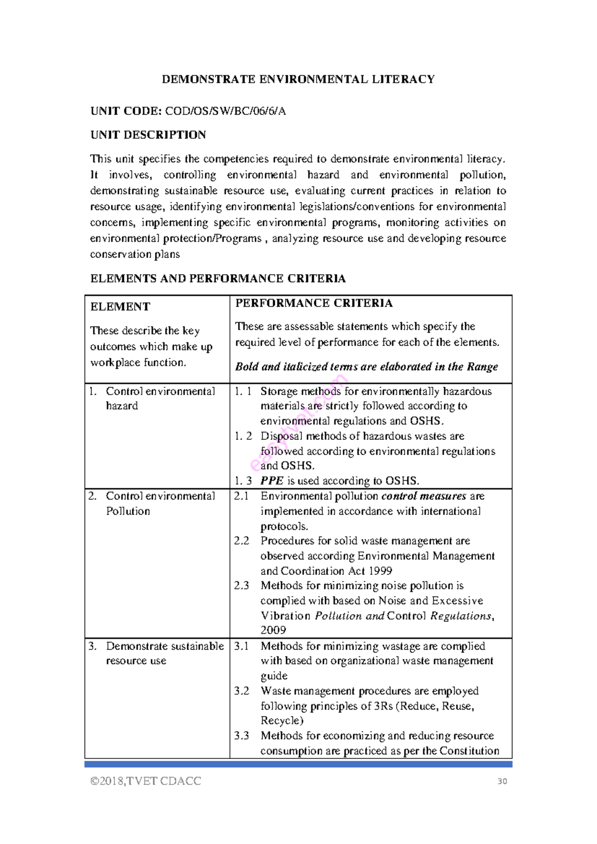 Environ - Practice exercises - DEMONSTRATE ENVIRONMENTAL LITERACY UNIT ...