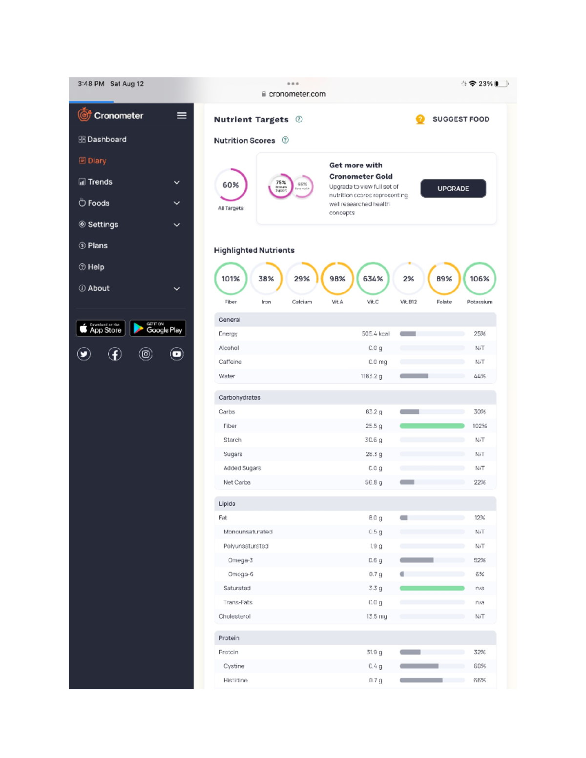 Nutritional analysis part 2 - Protein-31 32% Carbohydrates-83 30% Fat-8 ...