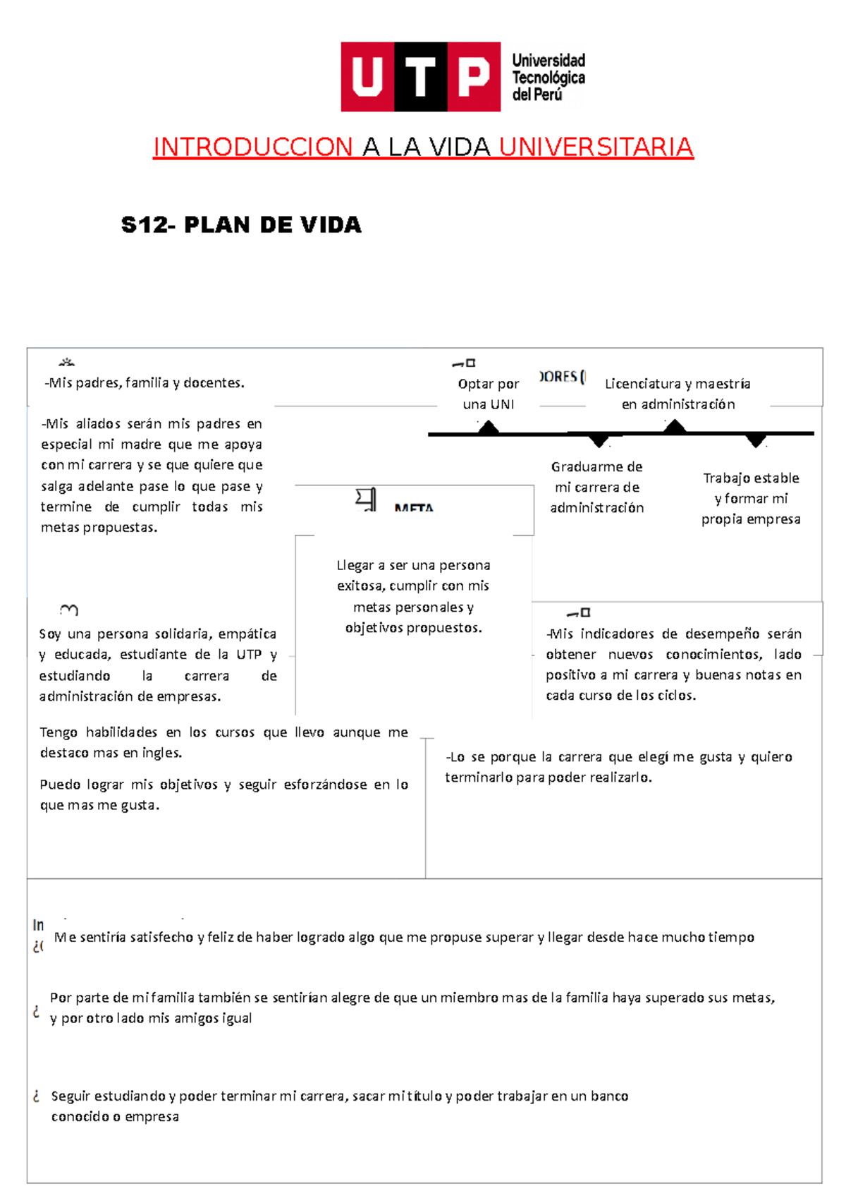 IVU Actividad 12 Luis Polanco - INTRODUCCION A LA VIDA UNIVERSITARIA S12- PLAN DE VIDA -Lo se ...