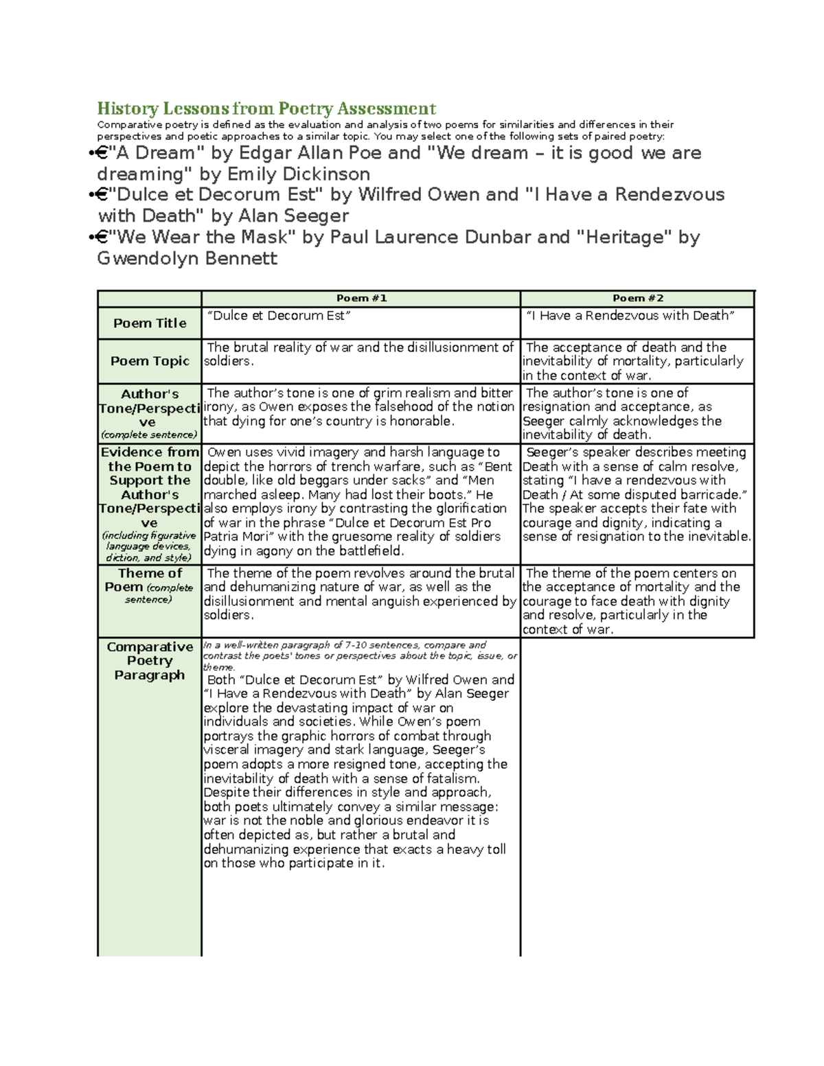 5.2 history lesson from poetry - History Lessons from Poetry Assessment Comparative poetry is ...