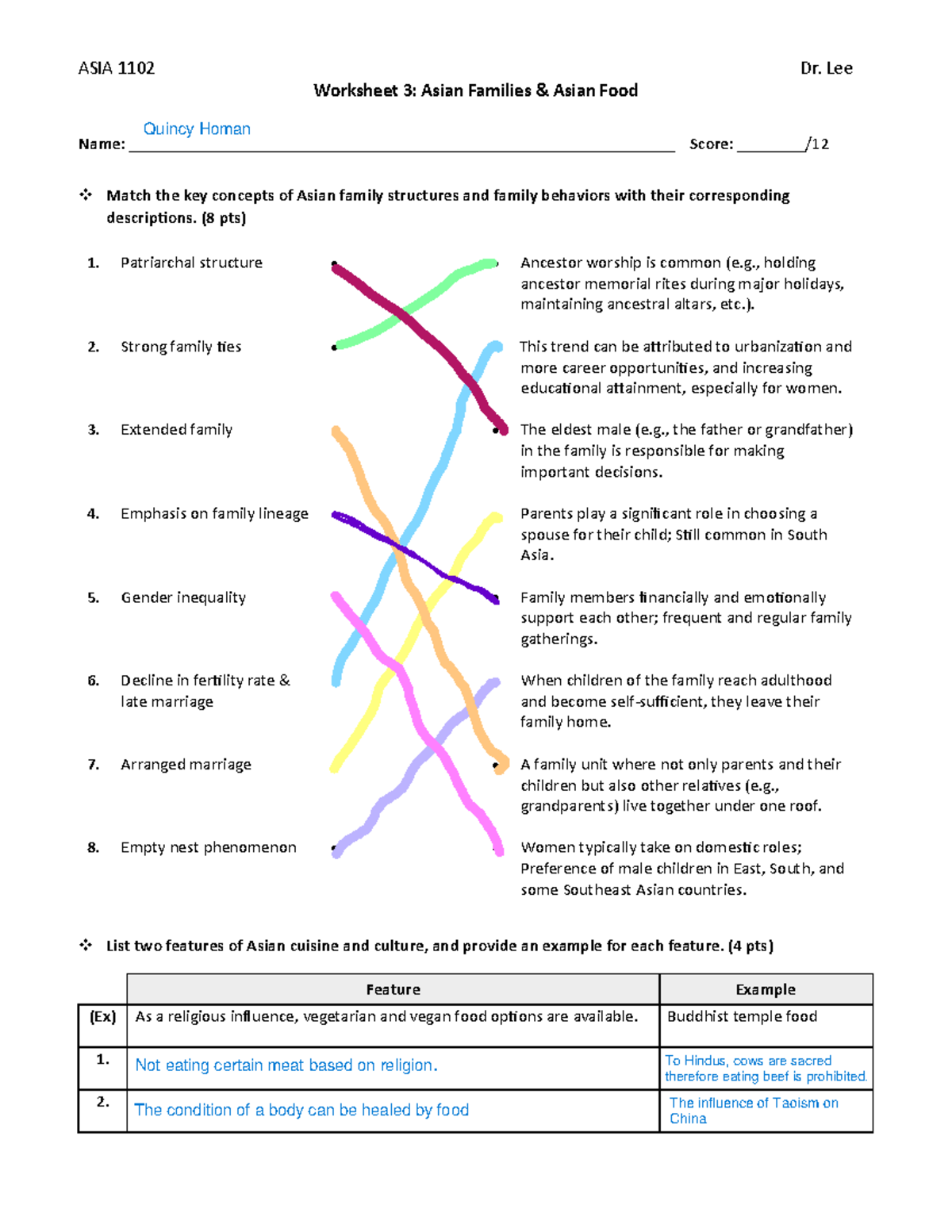 WKSH 3 - Worksheet assignment 3 - ASIA 1102 Dr. Lee Worksheet 3: Asian ...