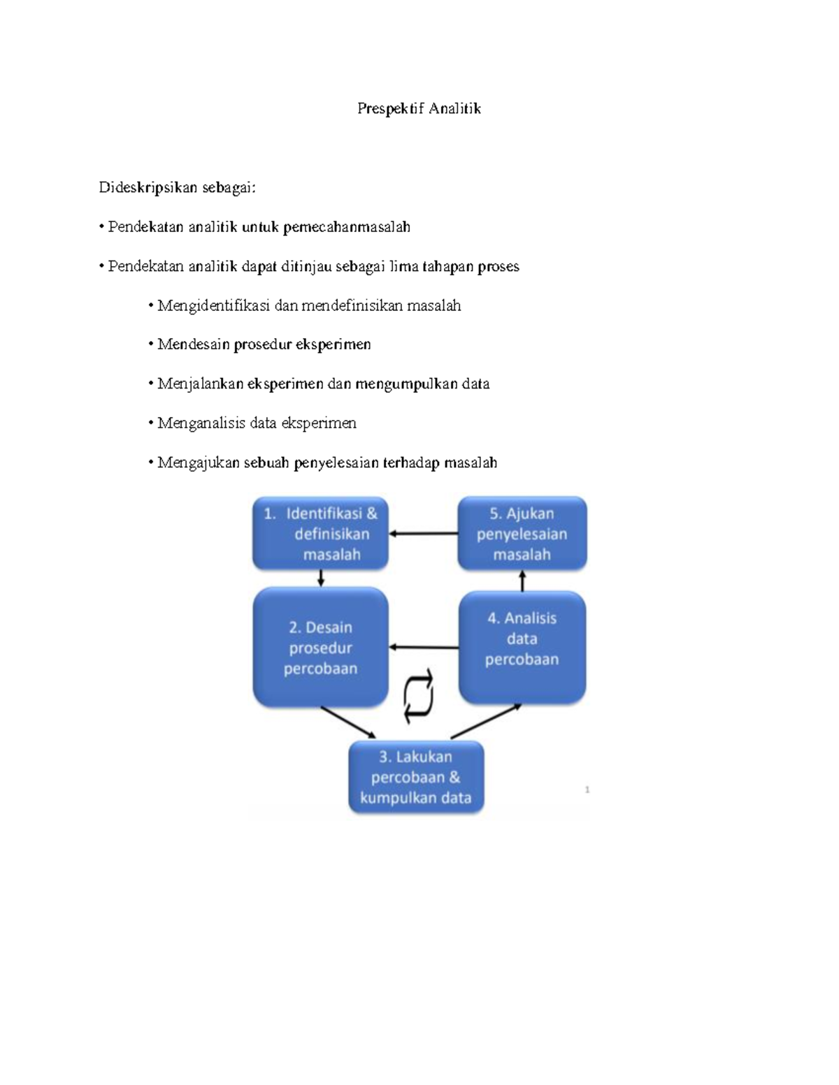 Prespektif Analitik - Prespektif Analitik Dideskripsikan sebagai ...