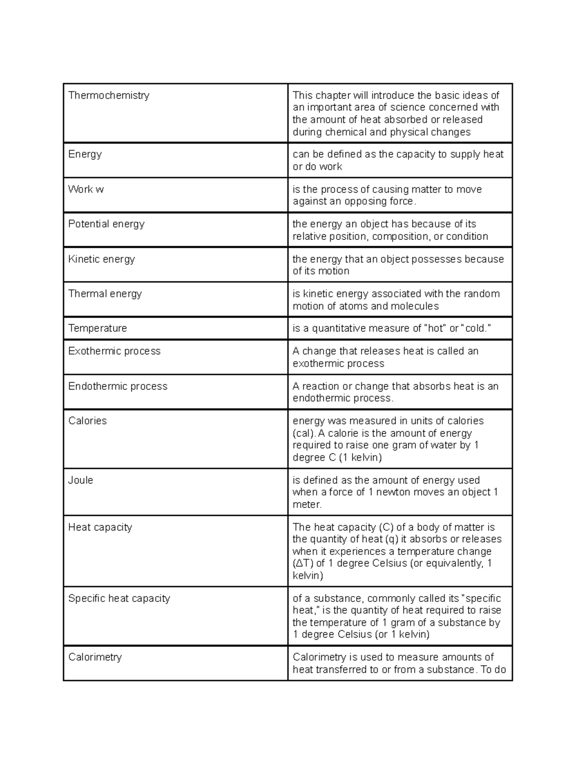 Chapter 5 vocabulary - Thermochemistry This chapter will introduce the ...