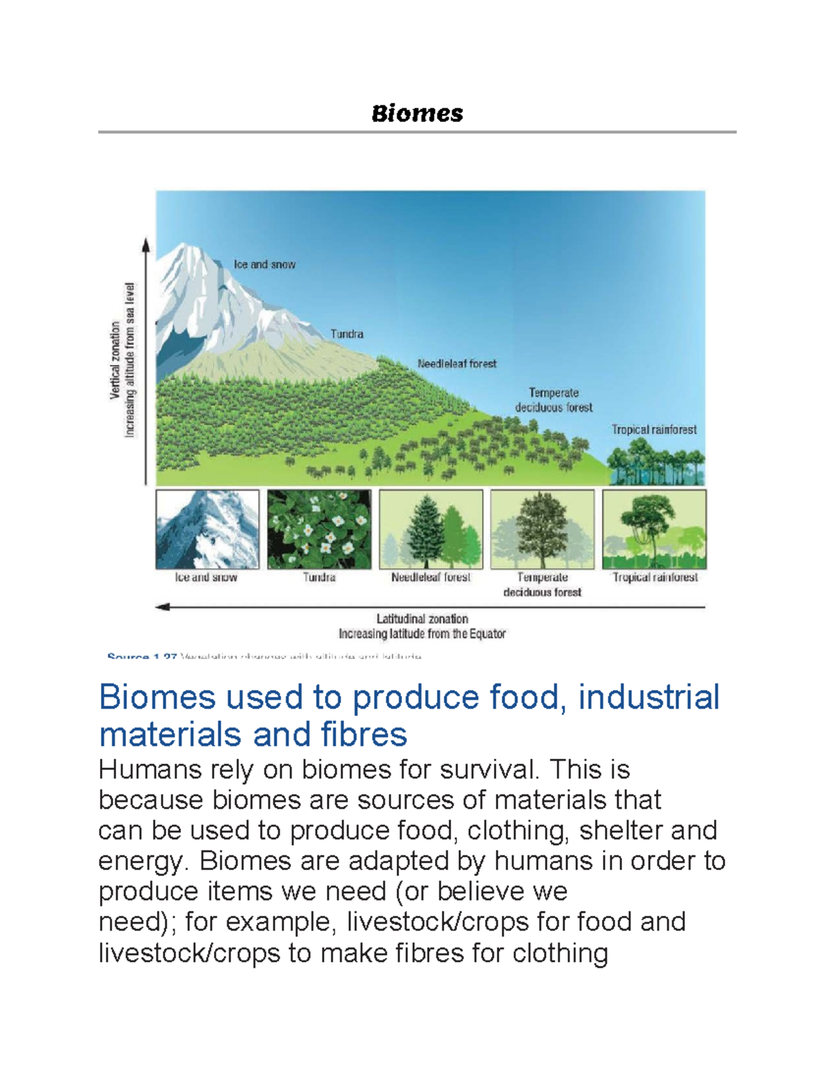 Geo notes for exam - Biomes Biomes used to produce food, industrial ...