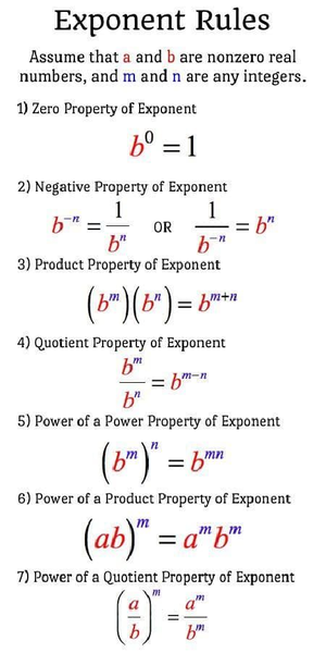 Calculating area living room - Calculating Area in the Living Room Part ...