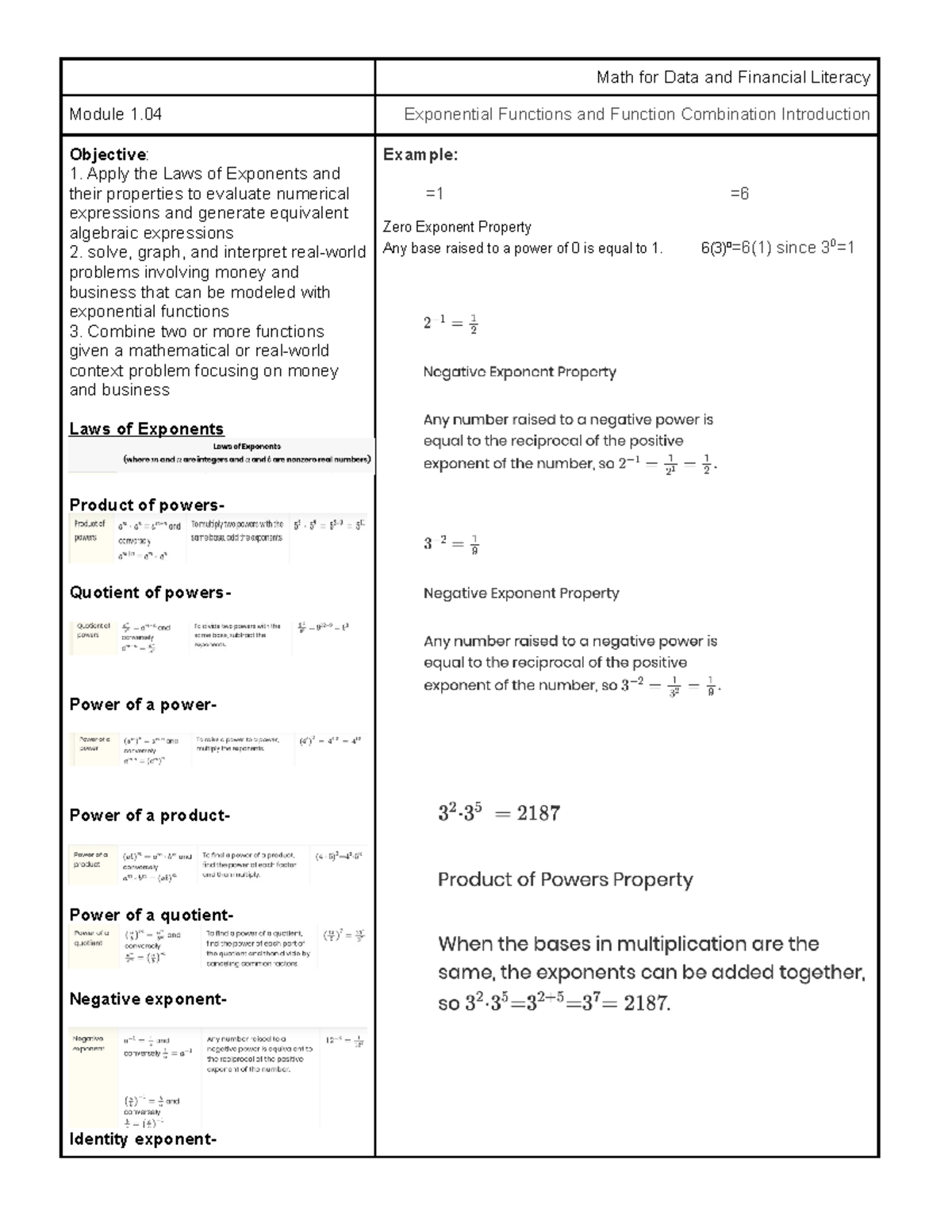 Copy of MDFL 1.04 Cornell Notes - Math for Data and Financial Literacy ...