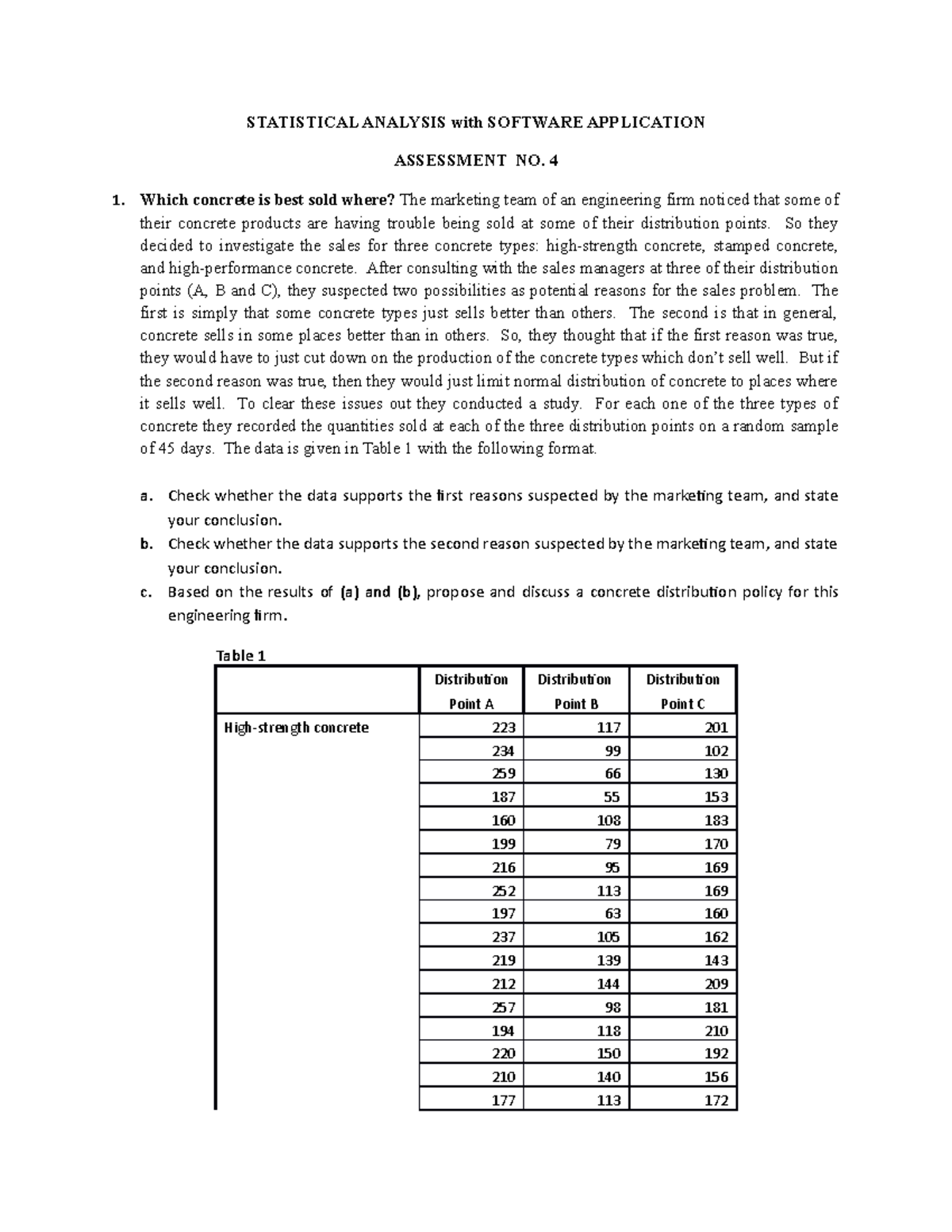 Assessment 4-STAT2005 3 - STATISTICAL ANALYSIS with SOFTWARE ...