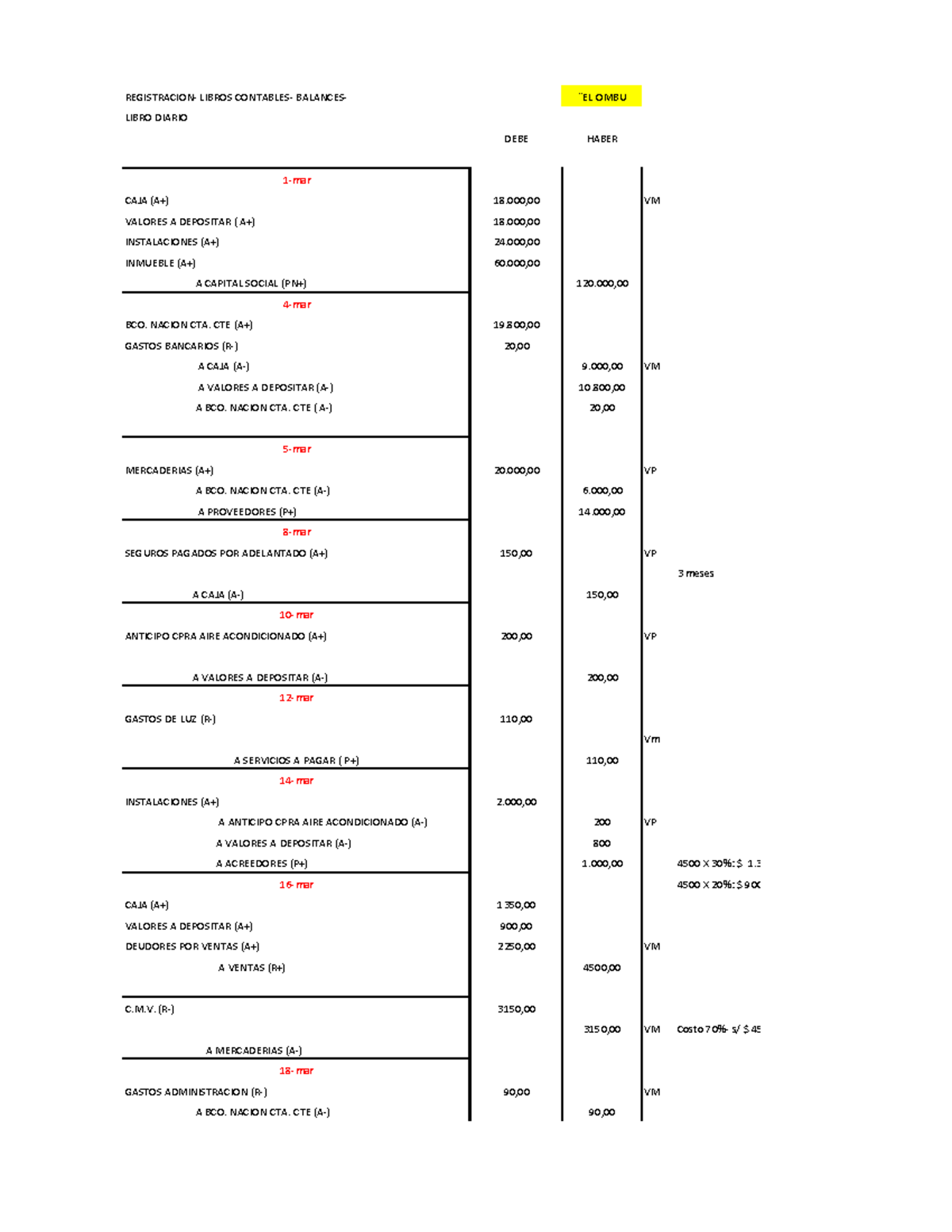 Aportes de Capital 1 - REGISTRACION- LIBROS CONTABLES- BALANCES- ̈EL ...