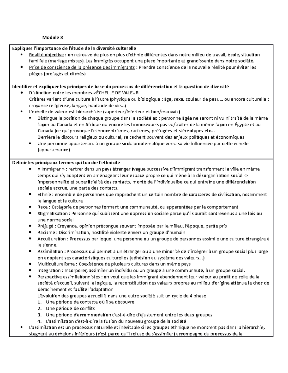 Révision pour l'examen finale - Module 8 Expliquer de de la culturelle ...