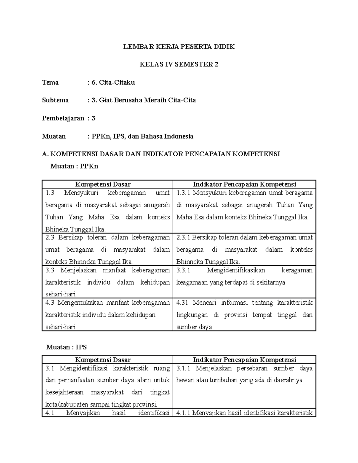 4. LKPD - Tugas PPG - LEMBAR KERJA PESERTA DIDIK KELAS IV SEMESTER 2 Tema : 6. Cita-Citaku ...