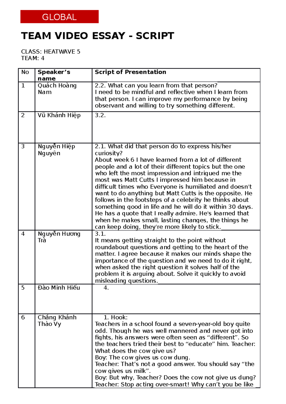 [Class] [Team] - Script - TEAM VIDEO ESSAY - SCRIPT CLASS: HEATWAVE 5 ...