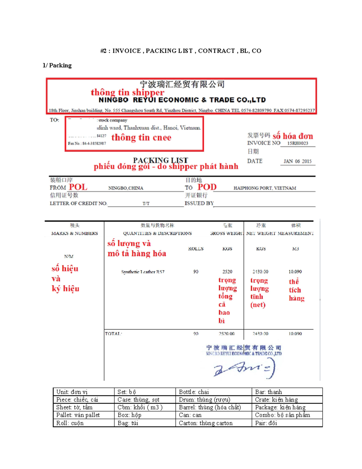Bo chung tu inv pl contract bill co - #2 : INVOICE , PACKING LIST , CONTRACT , BL, CO 1/ Packing ...