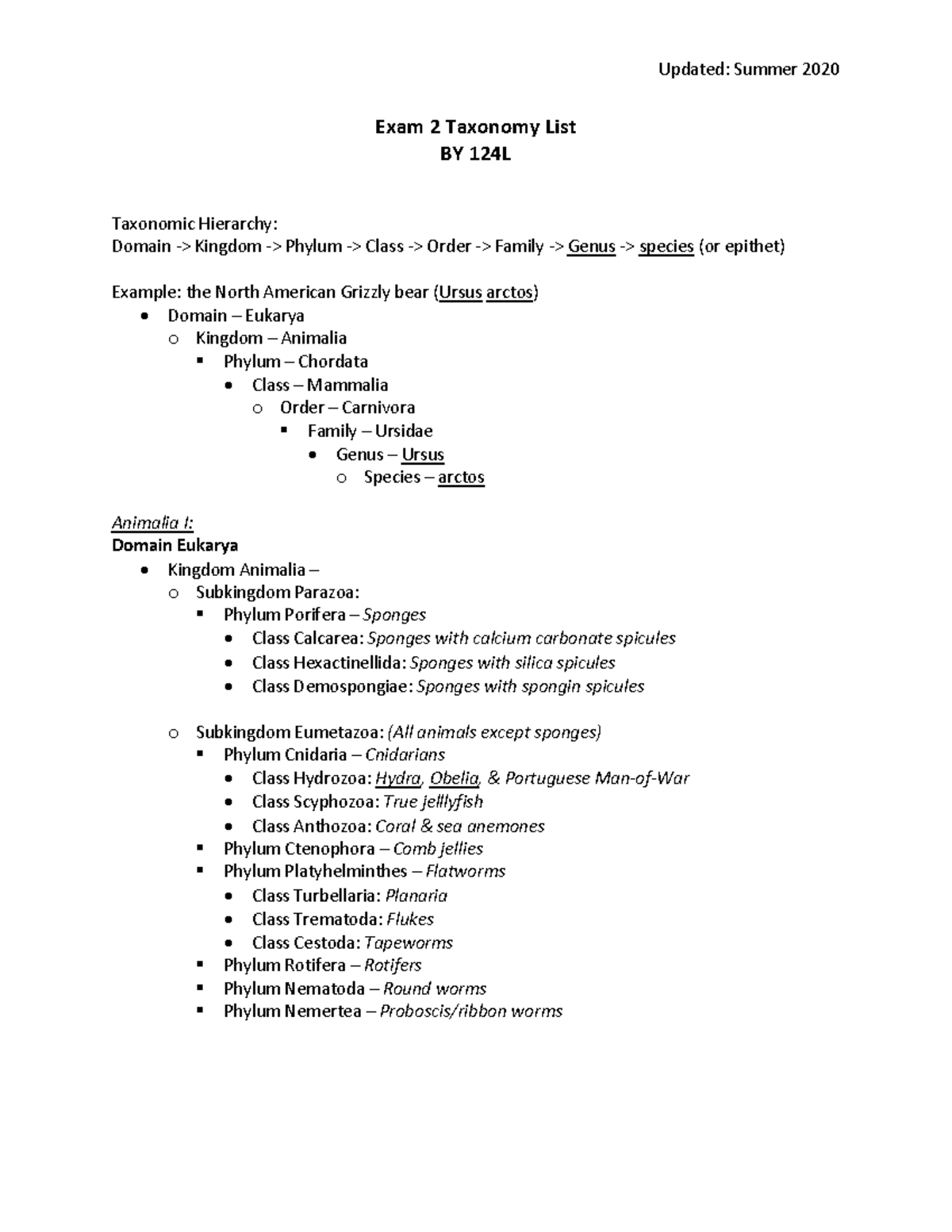 BY124L - Exam 2 Taxonomy List - Updated: Summer 2020 Exam 2 Taxonomy ...