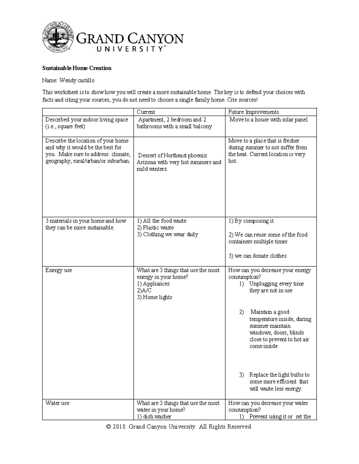 BIO-220-RS-Sustainable Home Creation - Sustainable Home Creation Name ...