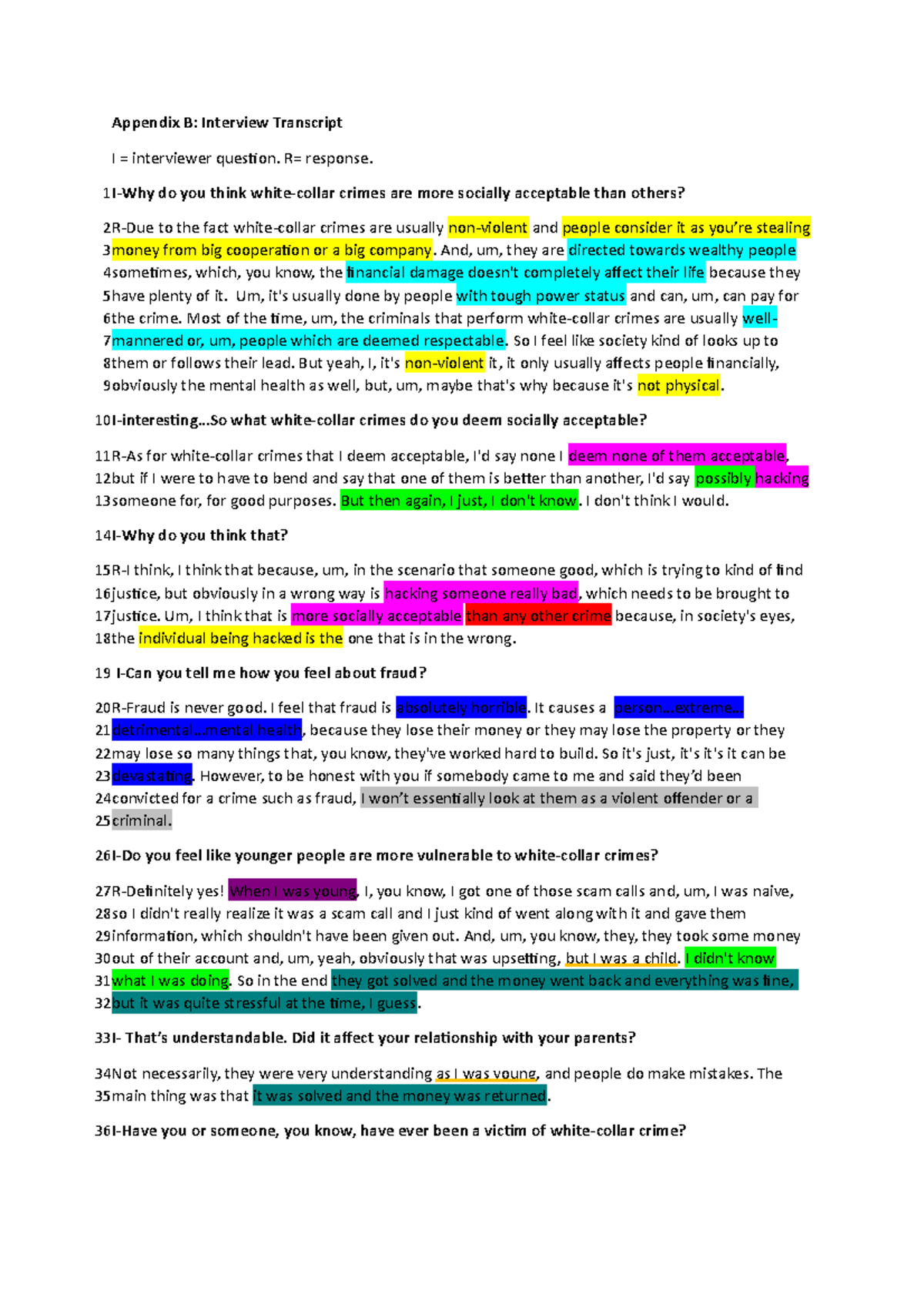 Interview Transcript - R= response. I-Why do you think white-collar ...