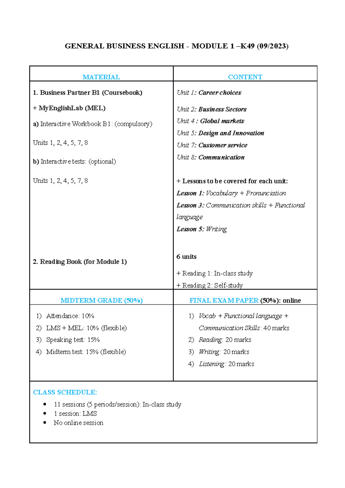 Inbound 5534081603710909581 - GENERAL BUSINESS ENGLISH - MODULE 1 –K49 (09/2023) MATERIAL ...