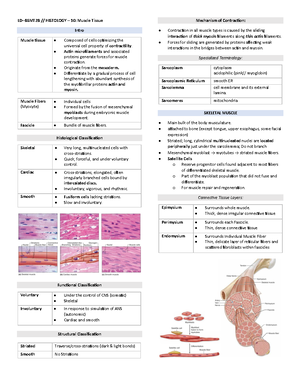 Histology - Chapter 12 - LD–BSMT2B // HISTOLOGY – 12 : Blood BLOOD OVERVIEW Blood • a ...