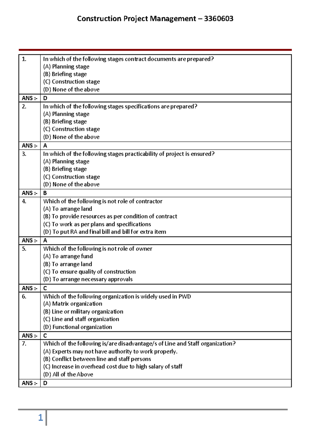 Mcq Of Construction Project Management-3360603 - Construction Project ...