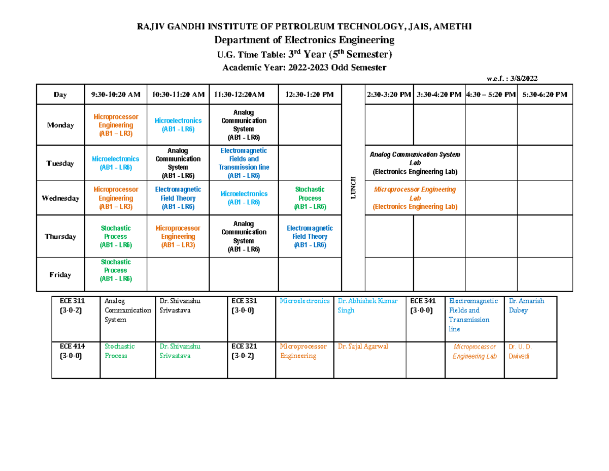 Timetable EC 5th sem 2022 (03 - RAJIV GANDHI INSTITUTE OF PETROLEUM TECHNOLOGY, JAIS, AMETHI ...