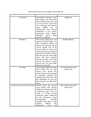 Project Rdelc and Project Rdneb - School Nominee: SINGIAN ES Division ...