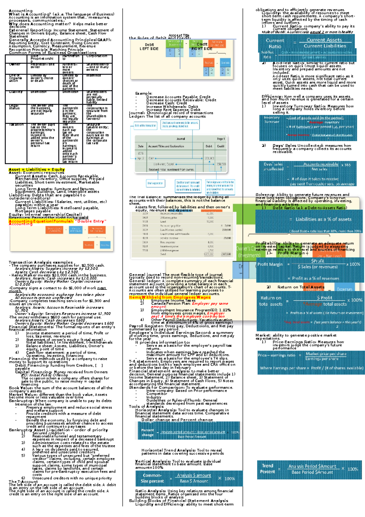 Accounting cheat sheet - Accounting What is Accounting? (a.k. The ...