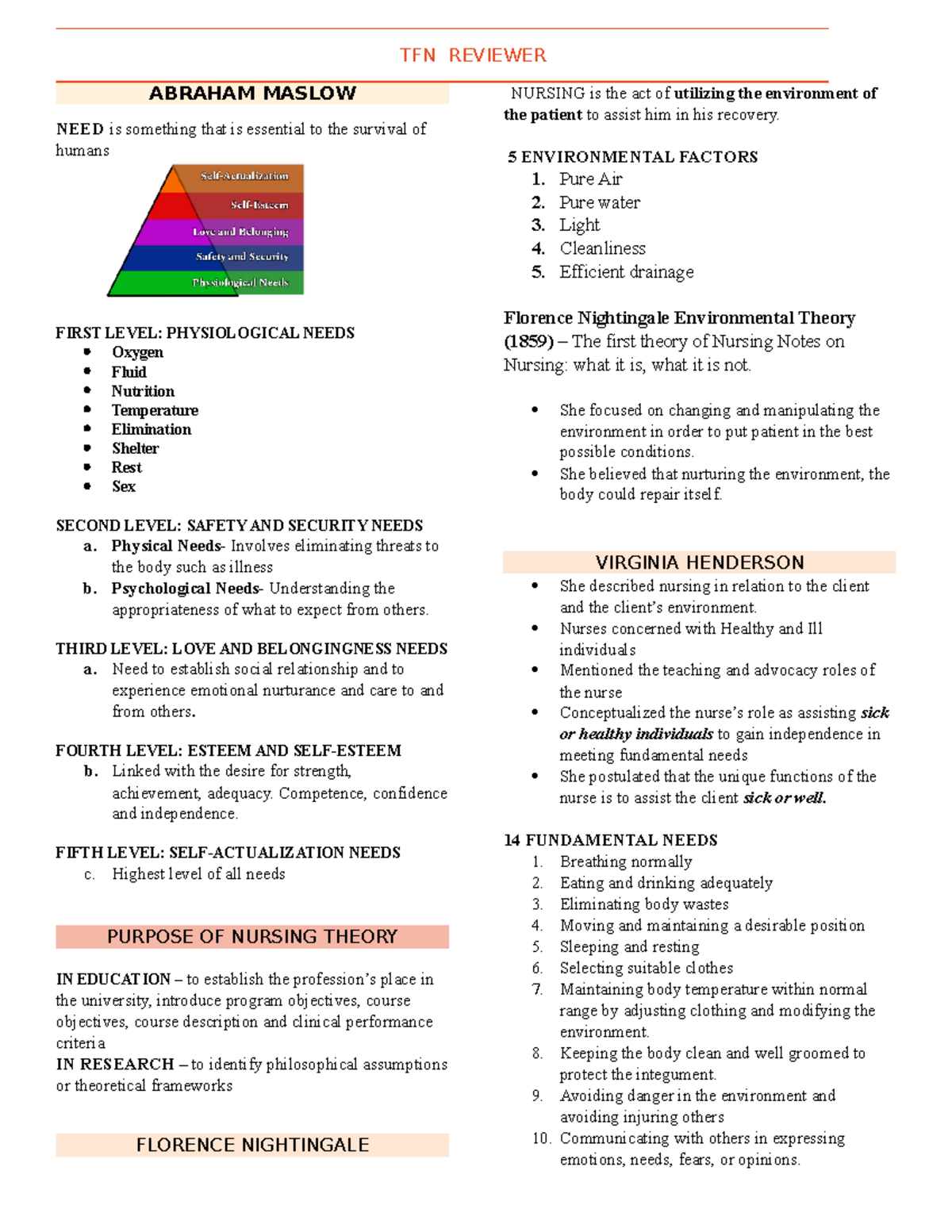 Tfn reviewer - TFN REVIEWER ABRAHAM MASLOW NEED is something that is ...