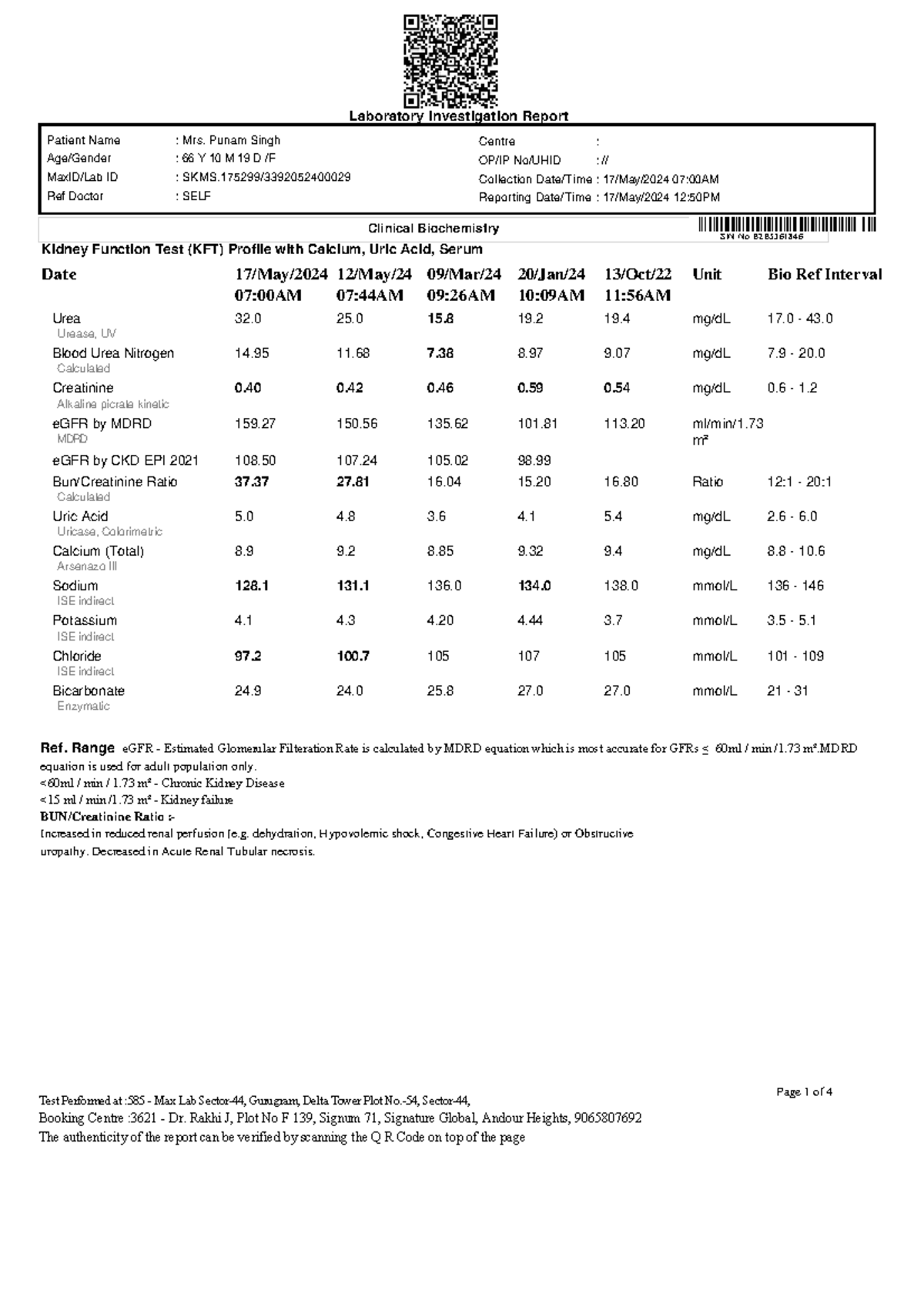 PS 240517 LFT KFT INR - Report - Kidney Function Test (KFT) Profile ...