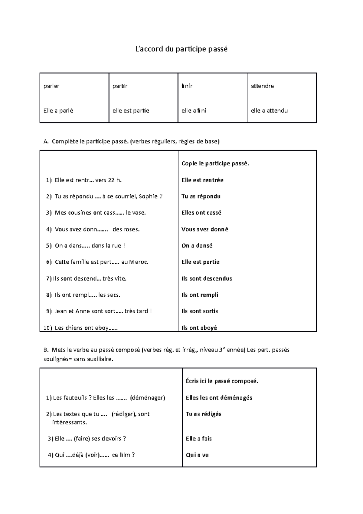 Devoir Pass Ã© compos Ã© mai 21 - L’accord du participe passé parler ...