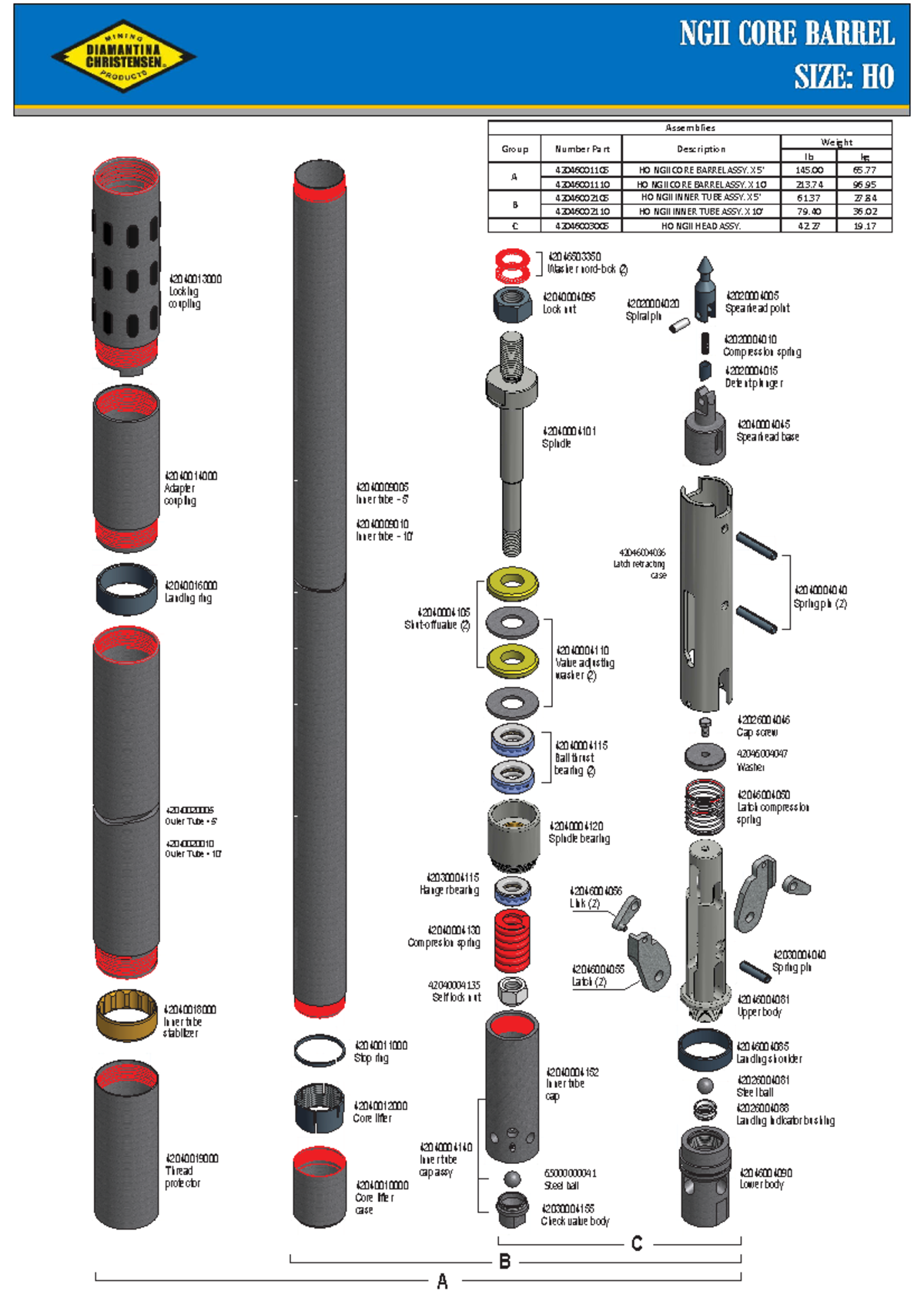 HO NGII CORE Barrel - Siempre con peru - lb kg 42046001105 HO NGII CORE ...